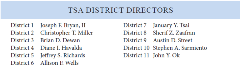 TSA District Directors and District Map - tsa.org